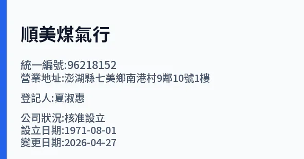 順美煤氣行的照片-統編 96218152(澎湖縣) 公司登記資料與營業項目詳細圖表