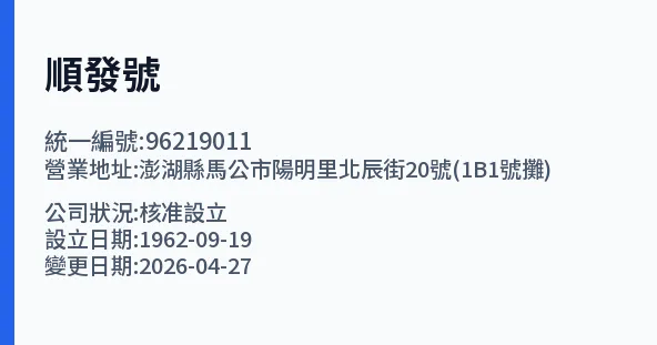 順發號的照片-統編 96219011(澎湖縣) 公司登記資料與營業項目詳細圖表