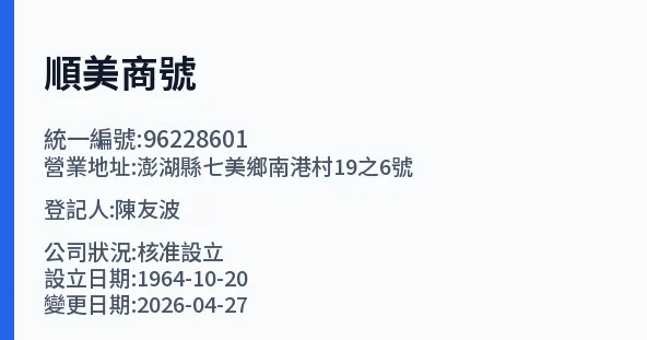 順美商號的照片-統編 96228601(澎湖縣) 公司登記資料與營業項目詳細圖表