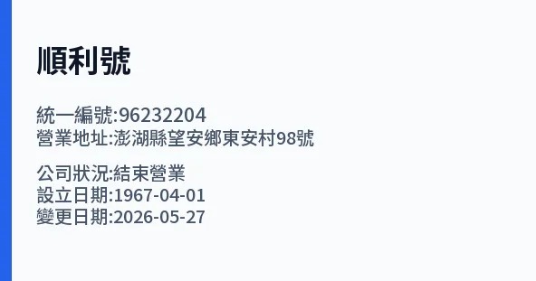 順利號的照片-統編 96232204(澎湖縣) 公司登記資料與營業項目詳細圖表