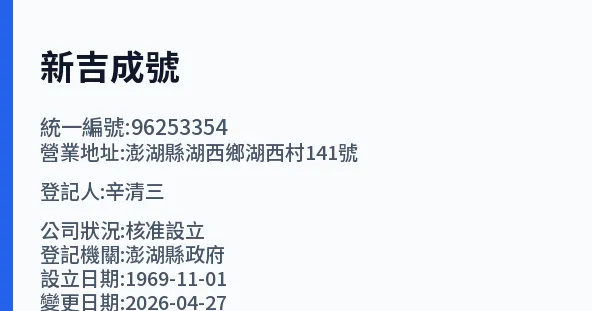 新吉成號的照片-統編 96253354(澎湖縣) 公司登記資料與營業項目詳細圖表