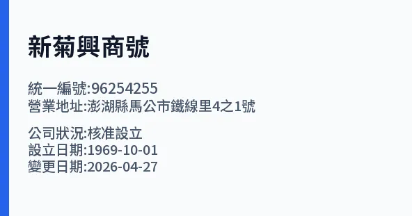 新菊興商號的照片-統編 96254255(澎湖縣) 公司登記資料與營業項目詳細圖表