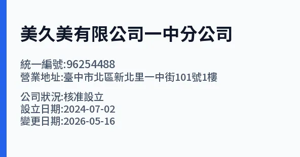 美久美有限公司一中分公司的照片-統編 96254488(臺中市) 公司登記資料與營業項目詳細圖表