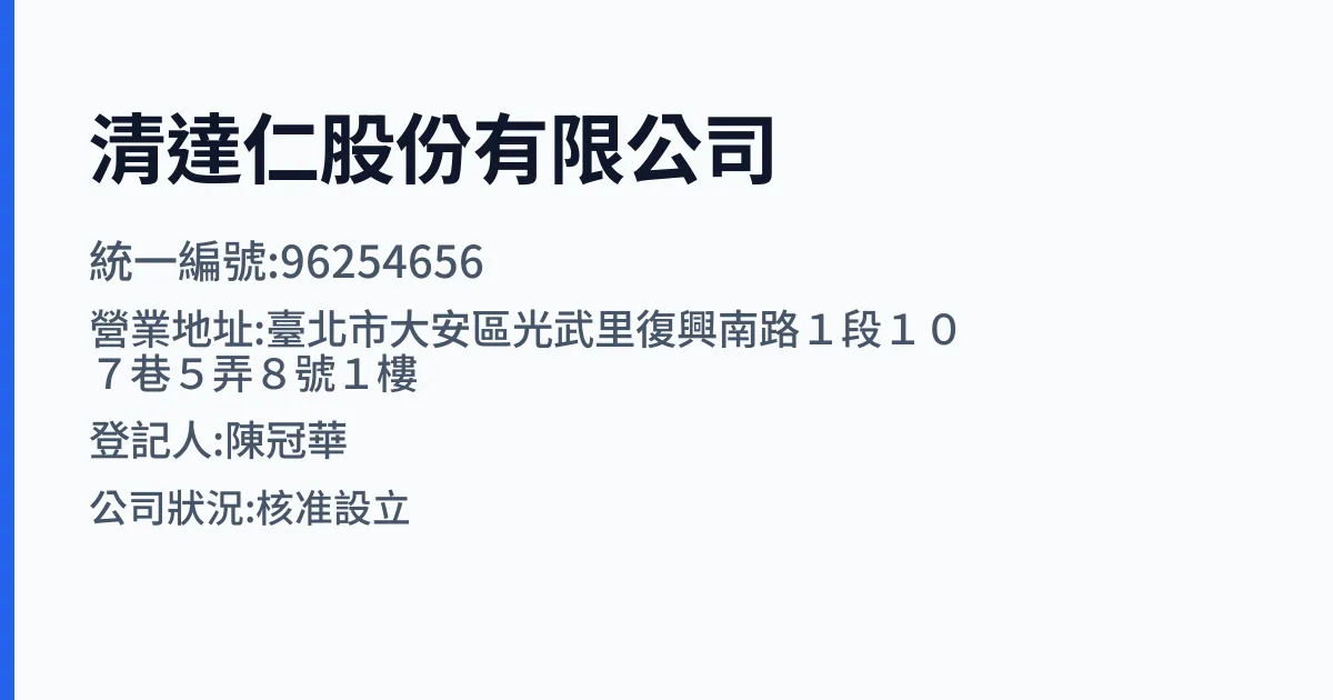 清達仁股份有限公司 - 統編 96254656(臺北市) 公司登記資料與營業項目詳細圖表