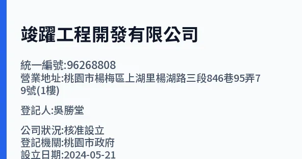 竣躍工程開發有限公司的照片-統編 96268808(桃園市) 公司登記資料與營業項目詳細圖表