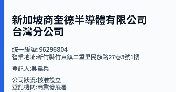 新加坡商奎德半導體有限公司台灣分公司的照片-統編 96296804(新竹縣) 公司登記資料與營業項目詳細圖表