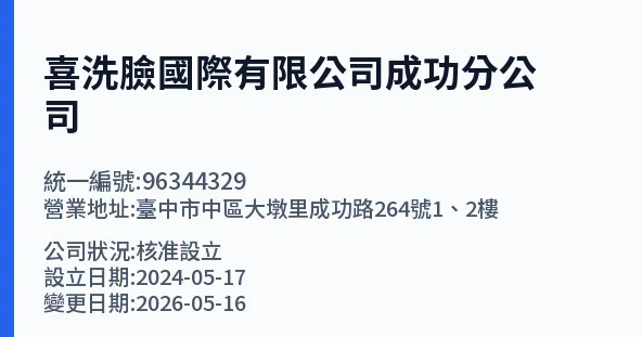 喜洗臉國際有限公司成功分公司的照片-統編 96344329(臺中市) 公司登記資料與營業項目詳細圖表