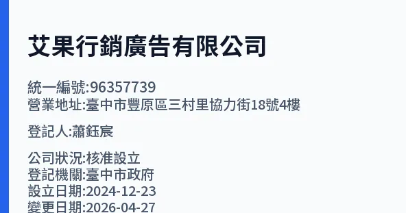 艾果行銷廣告有限公司的照片-統編 96357739(臺中市) 公司登記資料與營業項目詳細圖表