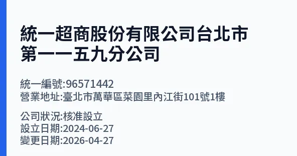 統一超商股份有限公司台北市第一一五九分公司的照片-統編 96571442(臺北市) 公司登記資料與營業項目詳細圖表