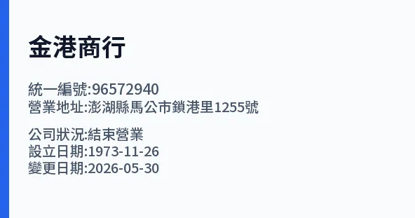 金港商行的照片-統編 96572940(澎湖縣) 公司登記資料與營業項目詳細圖表