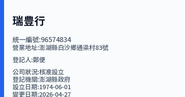 瑞豊行的照片-統編 96574834(澎湖縣) 公司登記資料與營業項目詳細圖表