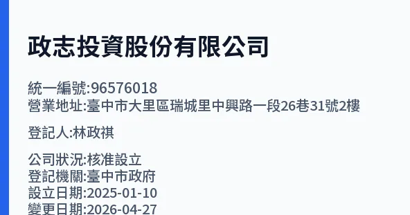 政志投資股份有限公司的照片-統編 96576018(臺中市) 公司登記資料與營業項目詳細圖表