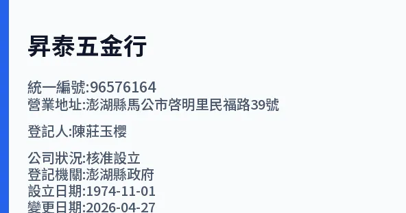昇泰五金行的照片-統編 96576164(澎湖縣) 公司登記資料與營業項目詳細圖表