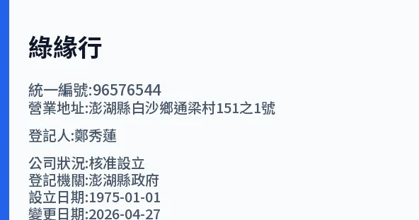 綠緣行的照片-統編 96576544(澎湖縣) 公司登記資料與營業項目詳細圖表