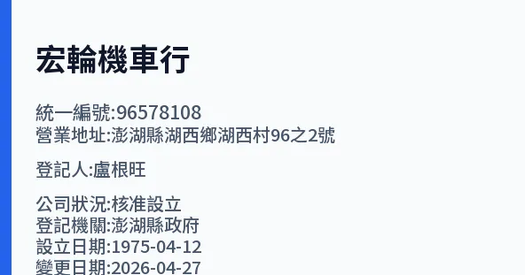 宏輪機車行的照片-統編 96578108(澎湖縣) 公司登記資料與營業項目詳細圖表