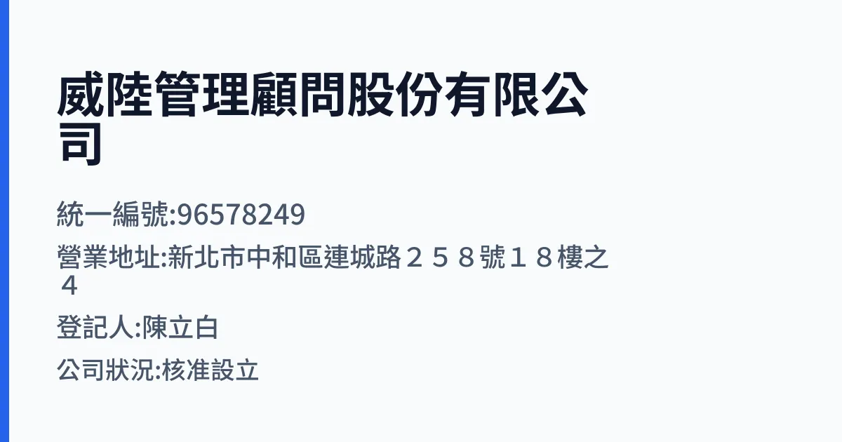 威陸管理顧問股份有限公司 - 統編 96578249(新北市) 公司登記資料與營業項目詳細圖表