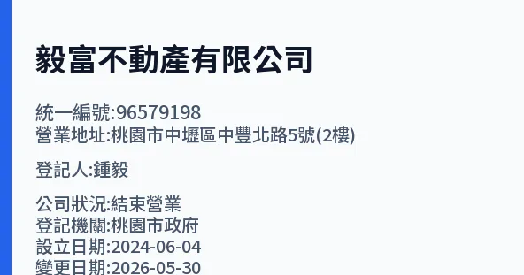 毅富不動產有限公司的照片-統編 96579198(桃園市) 公司登記資料與營業項目詳細圖表