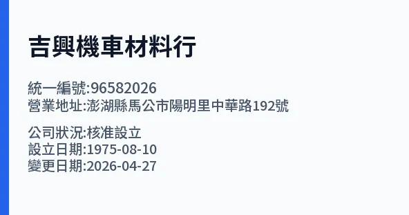吉興機車材料行的照片-統編 96582026(澎湖縣) 公司登記資料與營業項目詳細圖表