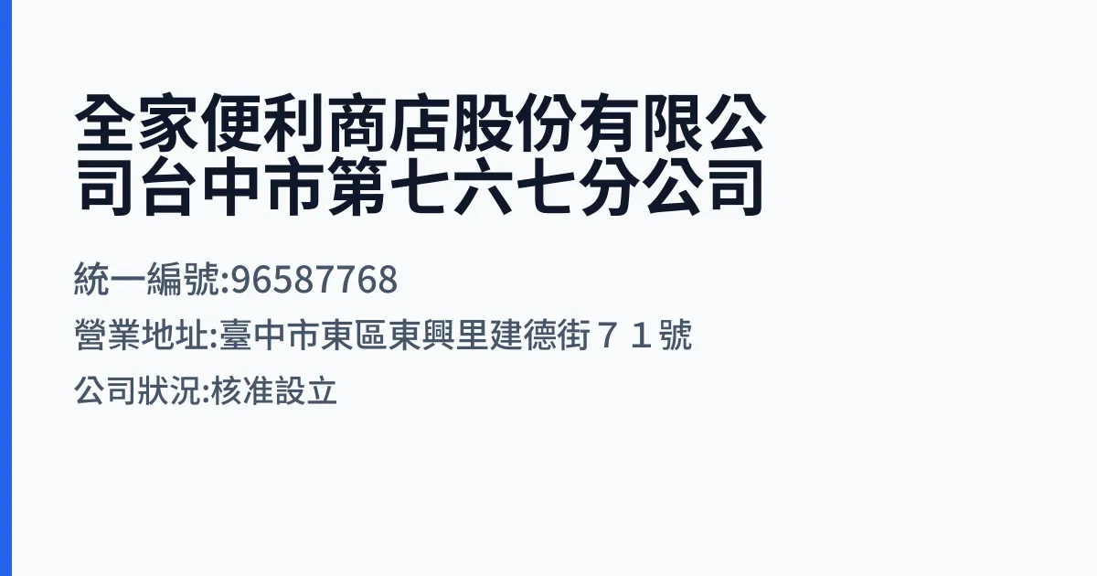 全家便利商店股份有限公司台中市第七六七分公司 - 統編 96587768（臺中市） 公司登記資料與營業項目詳細圖表