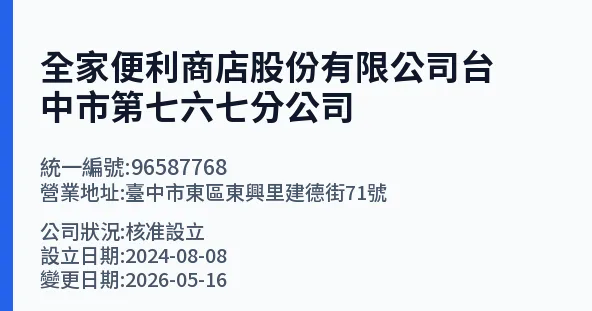 全家便利商店股份有限公司台中市第七六七分公司的照片-統編 96587768(臺中市) 公司登記資料與營業項目詳細圖表