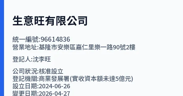 生意旺有限公司的照片-統編 96614836(基隆市) 公司登記資料與營業項目詳細圖表