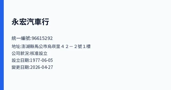 永宏汽車行的照片-統編 96615292(澎湖縣) 公司登記資料與營業項目詳細圖表