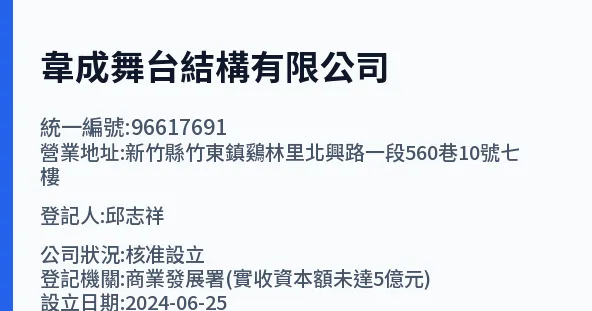 韋成舞台結構有限公司的照片-統編 96617691(新竹縣) 公司登記資料與營業項目詳細圖表