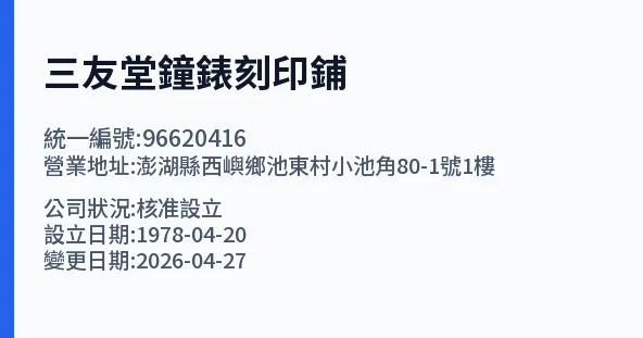 三友堂鐘錶刻印鋪的照片-統編 96620416(澎湖縣) 公司登記資料與營業項目詳細圖表