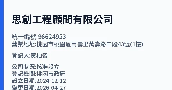 思創工程顧問有限公司的照片-統編 96624953(桃園市) 公司登記資料與營業項目詳細圖表