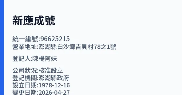 新應成號的照片-統編 96625215(澎湖縣) 公司登記資料與營業項目詳細圖表