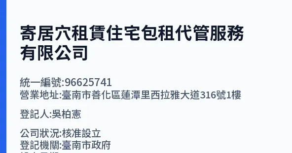 寄居穴租賃住宅包租代管服務有限公司的照片-統編 96625741(臺南市) 公司登記資料與營業項目詳細圖表