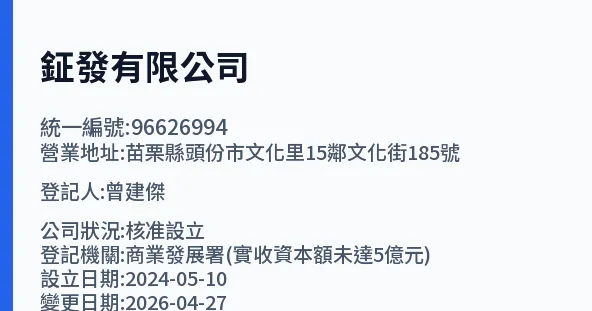 鉦發有限公司的照片-統編 96626994(苗栗縣) 公司登記資料與營業項目詳細圖表