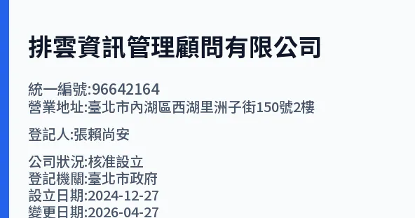 排雲資訊管理顧問有限公司的照片-統編 96642164(臺北市) 公司登記資料與營業項目詳細圖表