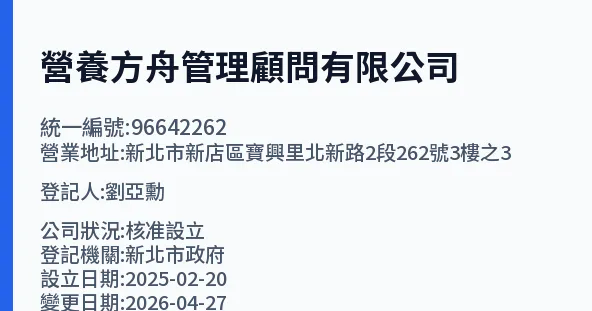 營養方舟管理顧問有限公司的照片-統編 96642262(新北市) 公司登記資料與營業項目詳細圖表