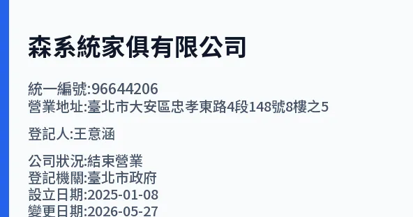 森系統家俱有限公司的照片-統編 96644206(臺北市) 公司登記資料與營業項目詳細圖表