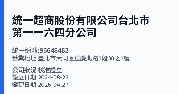 統一超商股份有限公司台北市第一一六四分公司的照片-統編 96648462(臺北市) 公司登記資料與營業項目詳細圖表