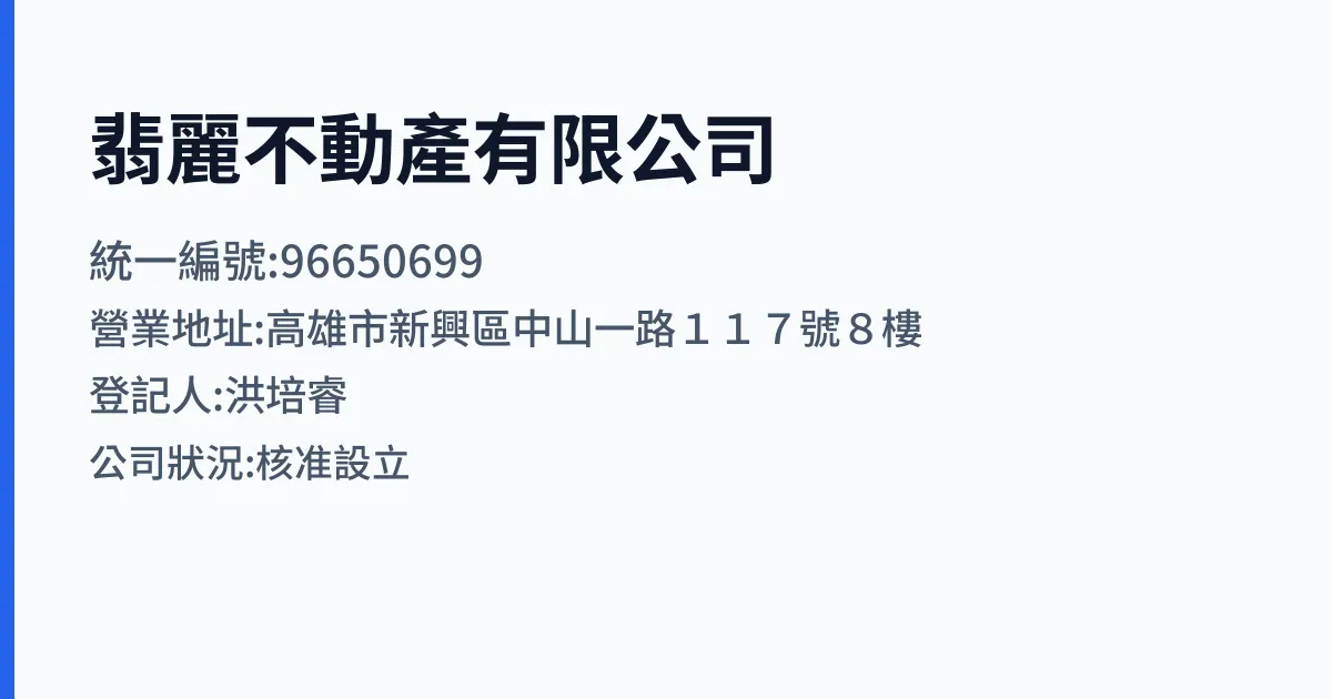 翡麗不動產有限公司 - 統編 96650699(高雄市) 公司登記資料與營業項目詳細圖表