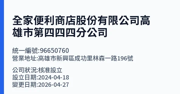 全家便利商店股份有限公司高雄市第四四四分公司的照片-統編 96650760(高雄市) 公司登記資料與營業項目詳細圖表