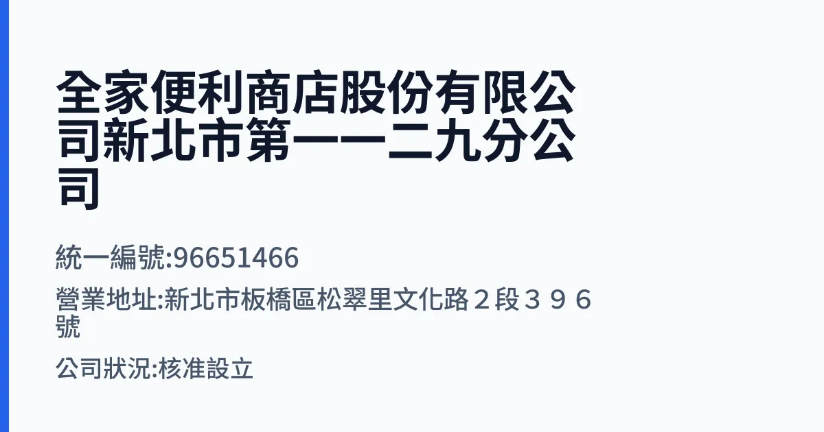 全家便利商店股份有限公司新北市第一一二九分公司 - 統編 96651466(新北市) 公司登記資料與營業項目詳細圖表