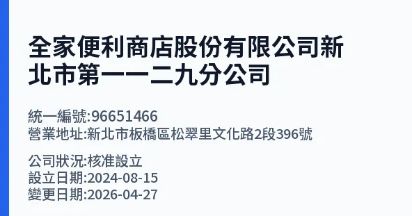 全家便利商店股份有限公司新北市第一一二九分公司的照片-統編 96651466(新北市) 公司登記資料與營業項目詳細圖表