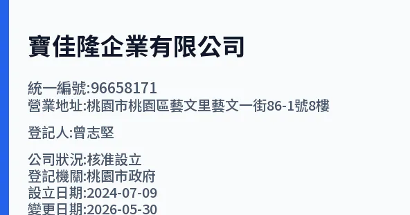 寶佳隆企業有限公司的照片-統編 96658171(桃園市) 公司登記資料與營業項目詳細圖表