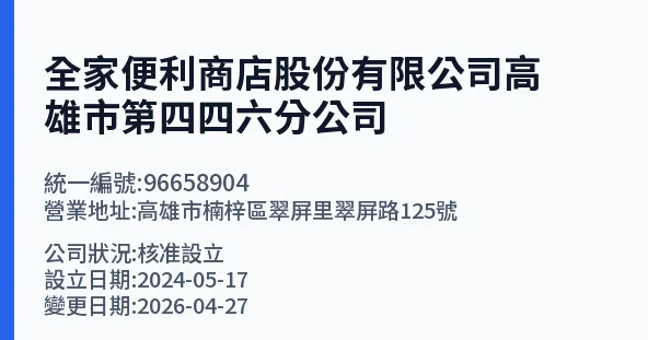 全家便利商店股份有限公司高雄市第四四六分公司的照片-統編 96658904(高雄市) 公司登記資料與營業項目詳細圖表