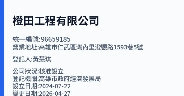 橙田工程有限公司的照片-統編 96659185(高雄市) 公司登記資料與營業項目詳細圖表