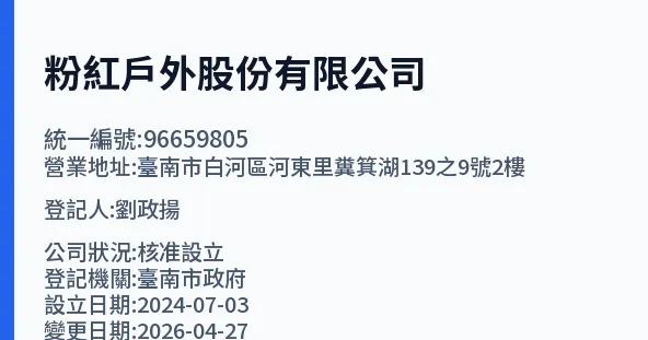 粉紅戶外股份有限公司的照片-統編 96659805(臺南市) 公司登記資料與營業項目詳細圖表