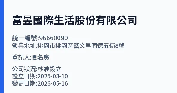富昱國際生活股份有限公司的照片-統編 96660090(桃園市) 公司登記資料與營業項目詳細圖表