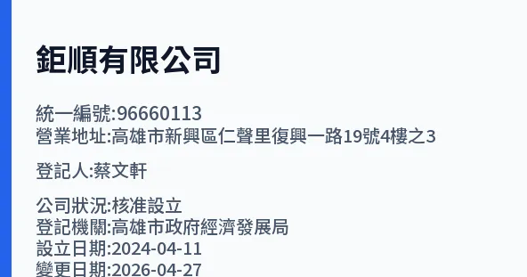 鉅順有限公司的照片-統編 96660113(高雄市) 公司登記資料與營業項目詳細圖表