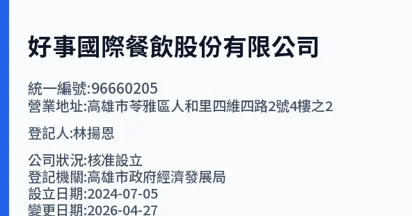 好事國際餐飲股份有限公司的照片-統編 96660205(高雄市) 公司登記資料與營業項目詳細圖表