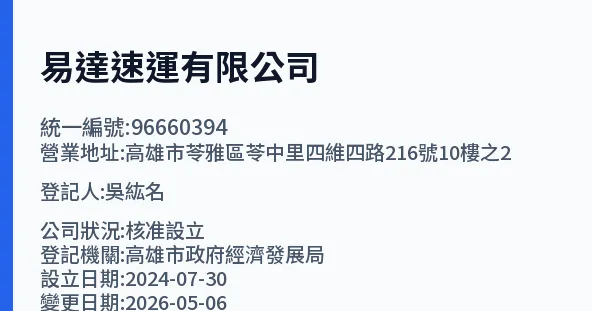 易達速運有限公司的照片-統編 96660394(高雄市) 公司登記資料與營業項目詳細圖表