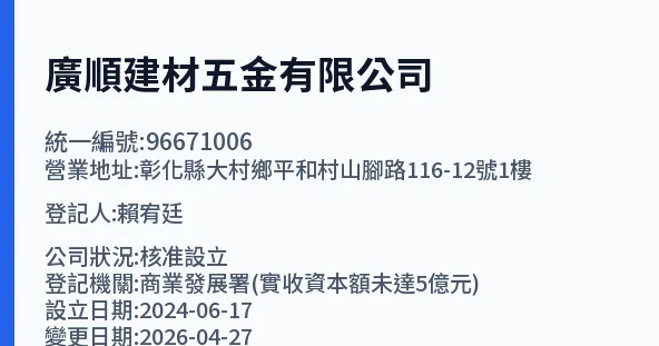 廣順建材五金有限公司的照片-統編 96671006(彰化縣) 公司登記資料與營業項目詳細圖表