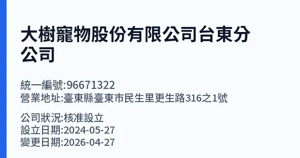 大樹寵物股份有限公司台東分公司的照片-統編 96671322(臺東縣) 公司登記資料與營業項目詳細圖表